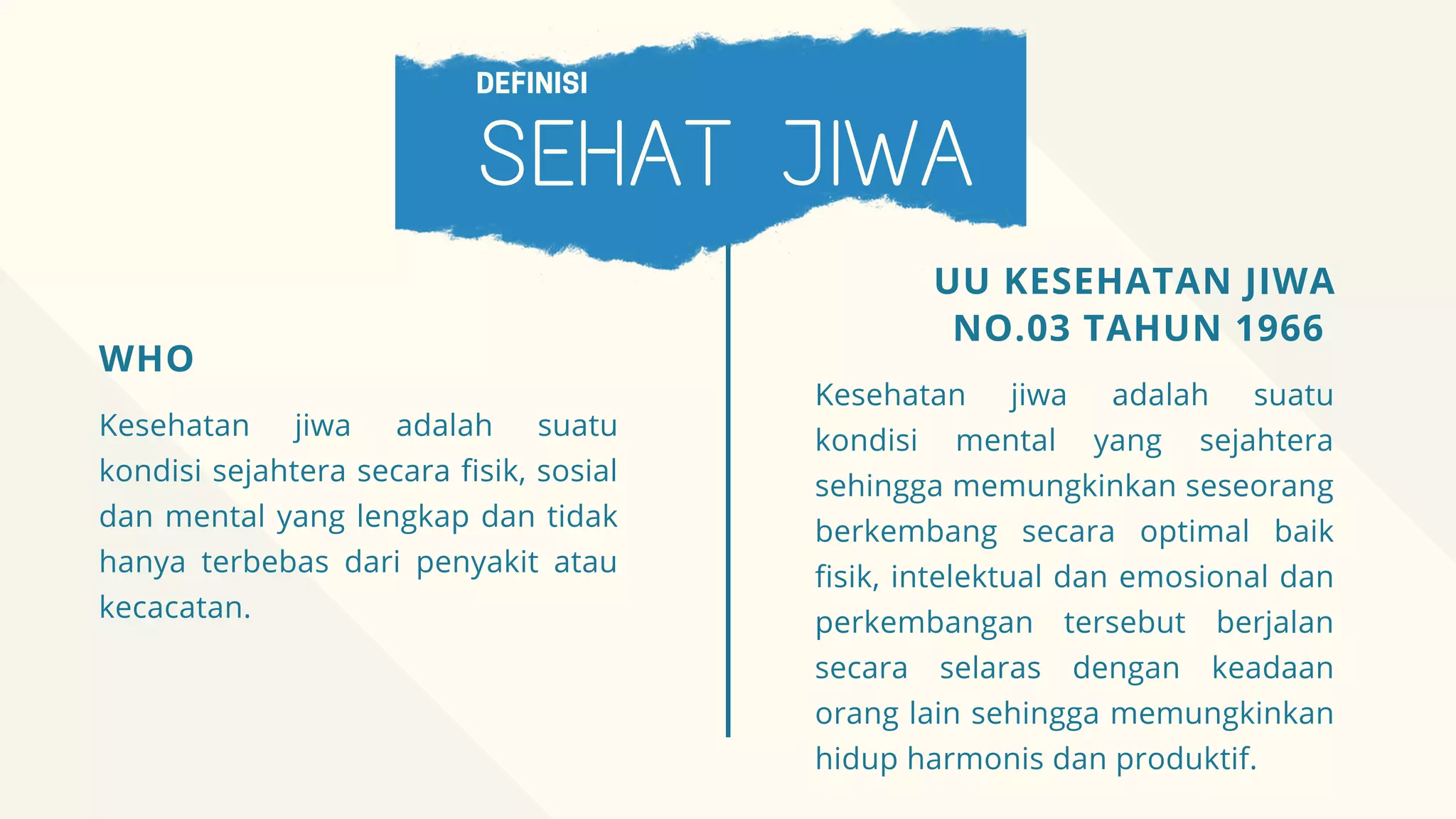 Konsep Dasar Keperawatan Jiwa.pdf