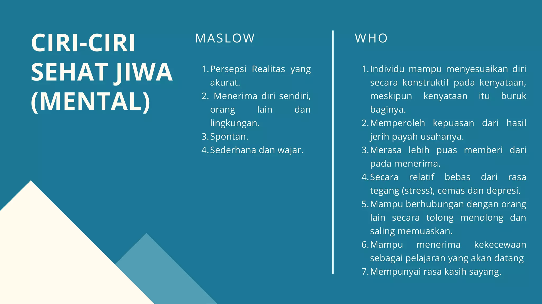 Konsep Dasar Keperawatan Jiwa.pdf