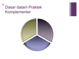 Konsep Dasar Keperawatan Komplementer 2020.pptx
