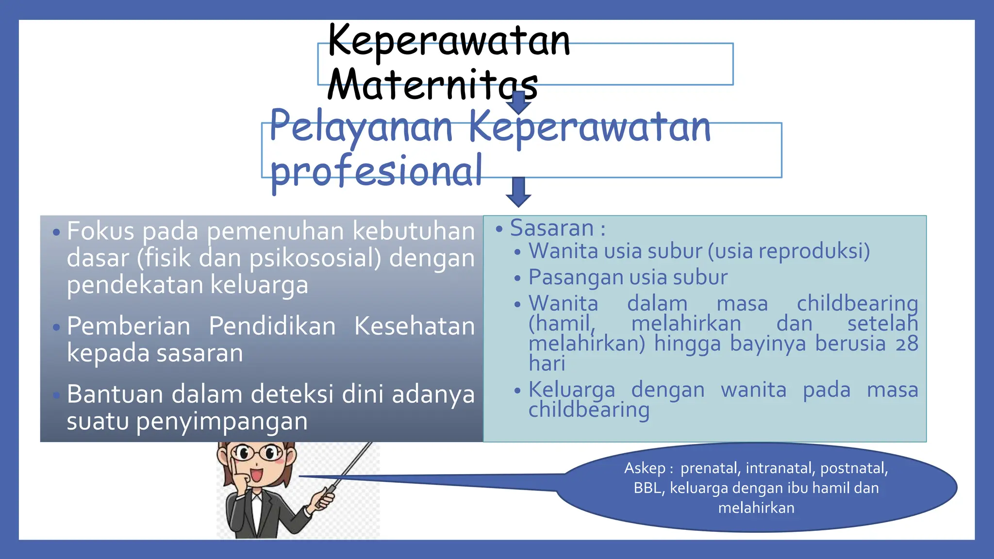 KONSEP DASAR KEPERAWATAN MATERNITAS.pptx