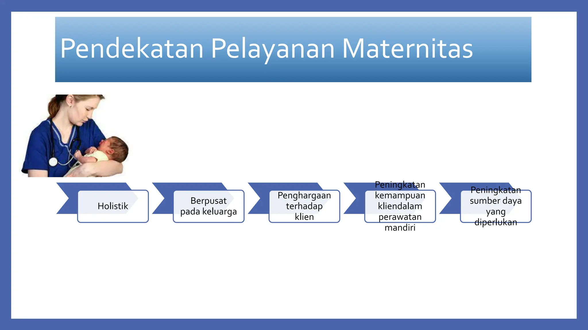 KONSEP DASAR KEPERAWATAN MATERNITAS.pptx