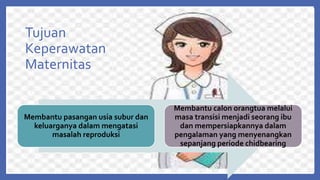 KONSEP DASAR KEPERAWATAN MATERNITAS.pptx