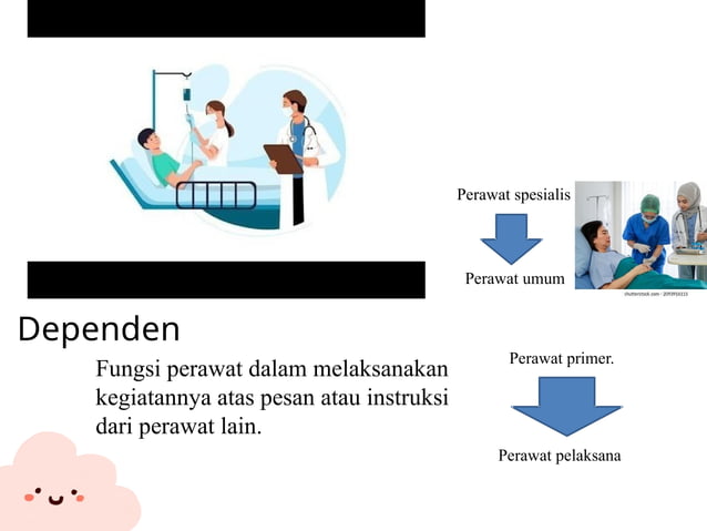 Konsep Dasar Keperawatan Medikal bedah.pptx