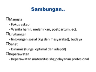 Konsep dasar kep_maternitas | PPT