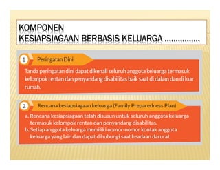 Konsep dasar kesiapsiagaan bencana berbasis keluarga (1) | PDF