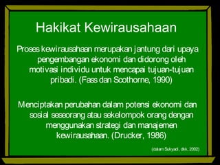 Konsep dasar kewirausahaan | PPT