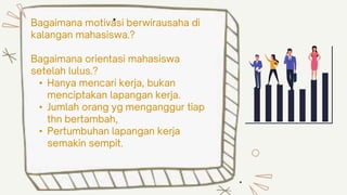 Konsep dasar kewirausahaan | PPTX