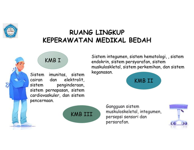 KONSEP DASAR KMB.pdf