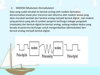 Konsep dasar komunikasi data | PPTX