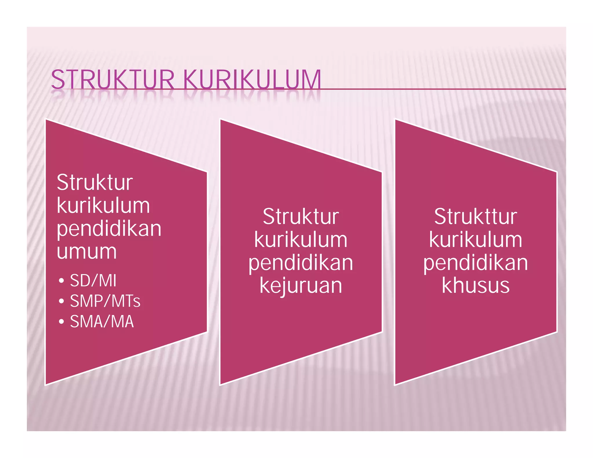 Konsep+dasar+kurikulum | PDF