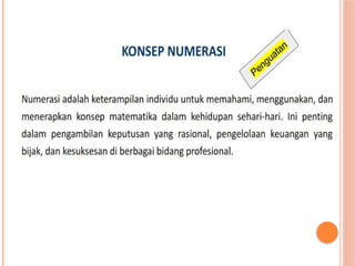 KONSEP DASAR LITERASI-NUMERASI DAN MENYUSUN SOAL AKM.pptx
