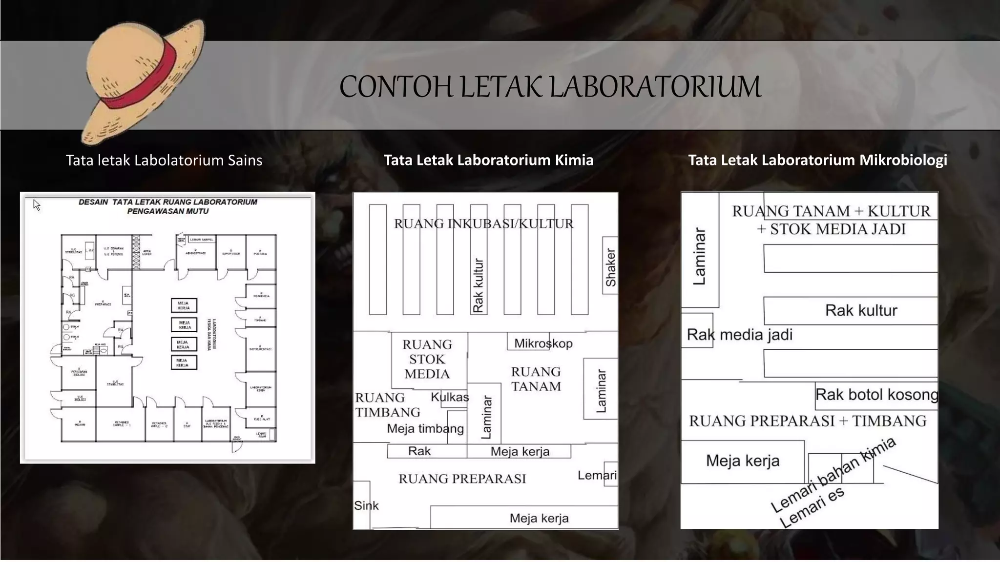 KONSEP DASAR MANAJEMEN LABORATORIUM.pptx