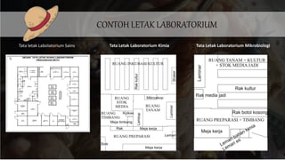 KONSEP DASAR MANAJEMEN LABORATORIUM.pptx