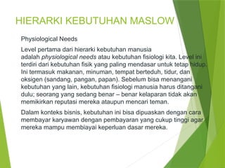 materi pembelajaran konsep dasar maslow.pptx