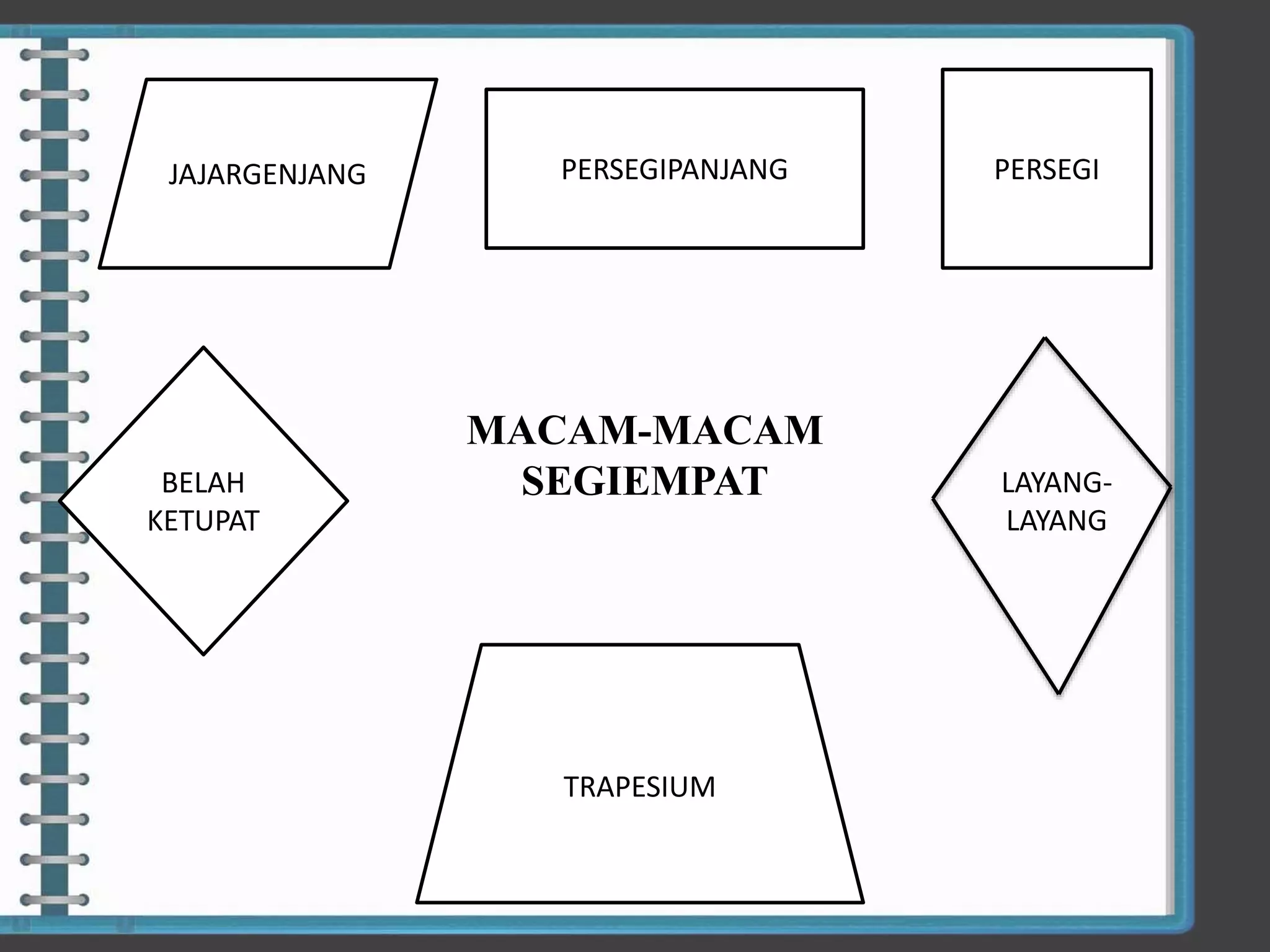 geometri bangun datar | PPTX