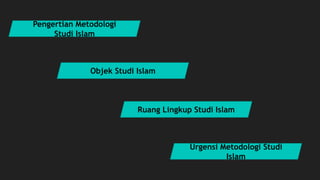 KONSEP DASAR METODOLOGI STUDI ISLAM.pptx