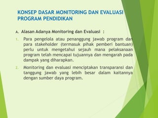 KONSEP DASAR MONITORING DAN EVALUASI PPT.pptx