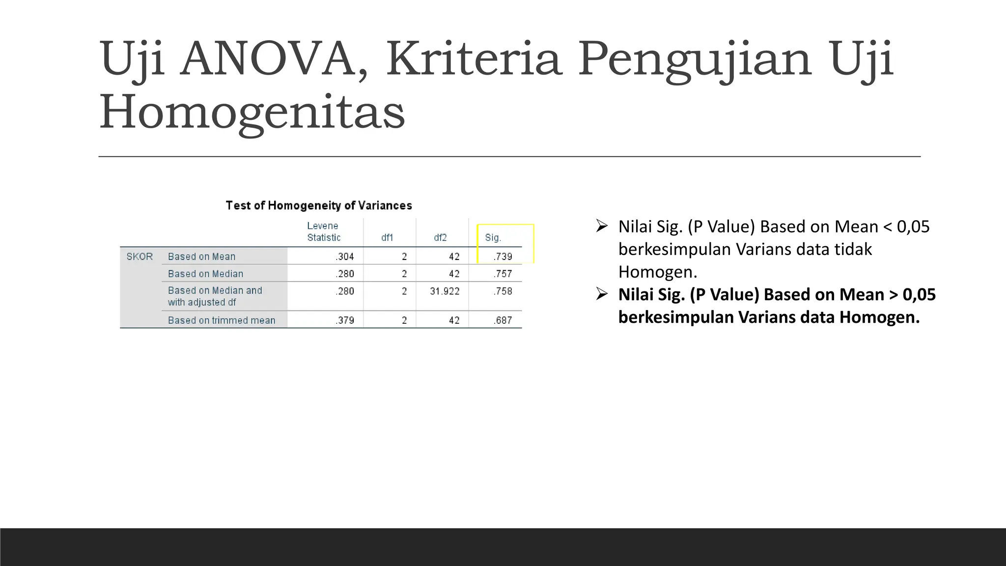 Konsep Dasar One Way Anova dalam Ilmu Statistik.pptx
