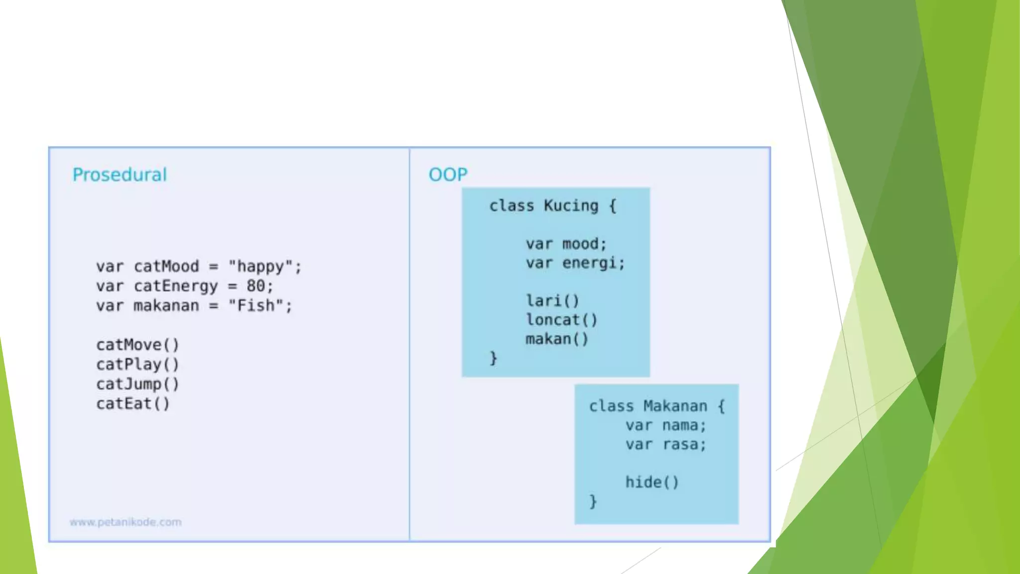 Konsep dasar oop | PPTX