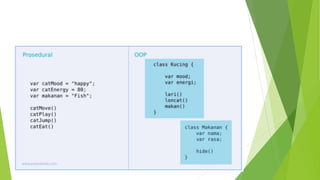 Konsep dasar oop | PPTX