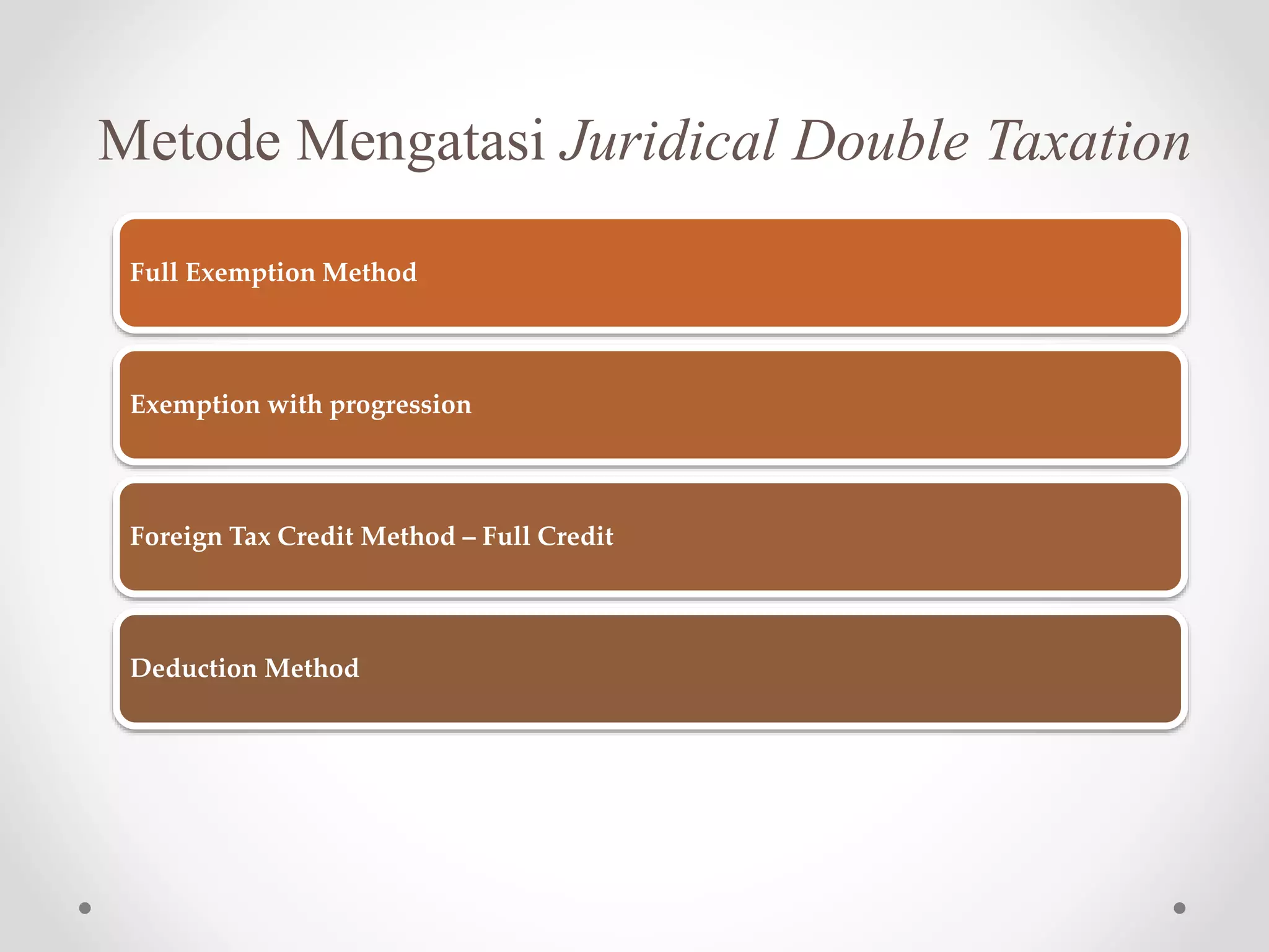 Konsep dasar pajak internasional by lutfi ardhani,dkk | PPTX