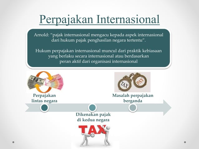 Konsep dasar pajak internasional by lutfi ardhani,dkk | PPTX