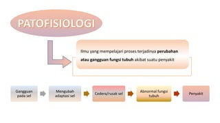 KONSEP DASAR PATOLOGI DAN PATOFISIOLOGI-1.pdf