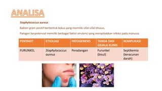 KONSEP DASAR PATOLOGI DAN PATOFISIOLOGI-1.pdf