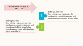 Konsep dasar patologi dan patofisiologi.pptx