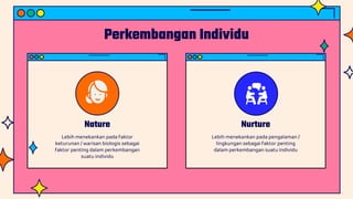Konsep Dasar Paud Pendidikan Anak Usia Dini - 2021 | PDF