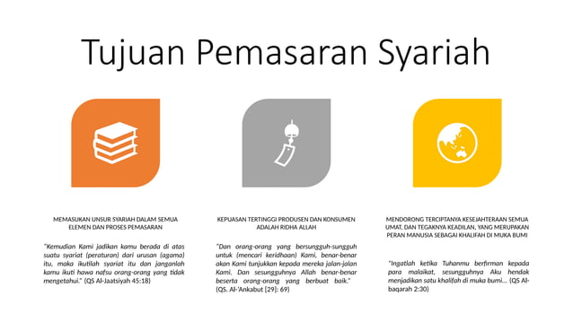 Konsep Dasar Pemasaran Dalam Perspektif Syariah.pptx