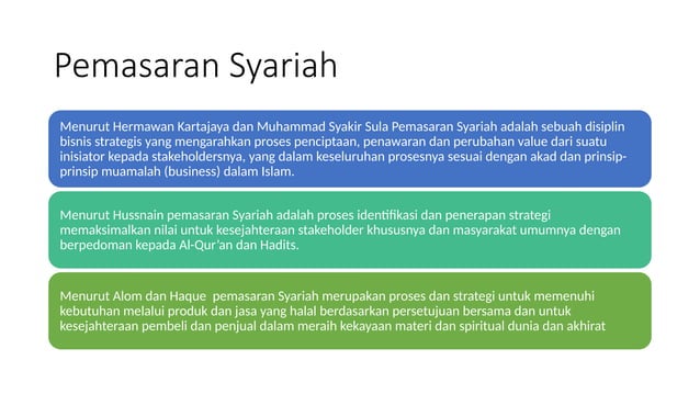 Konsep Dasar Pemasaran Dalam Perspektif Syariah.pptx