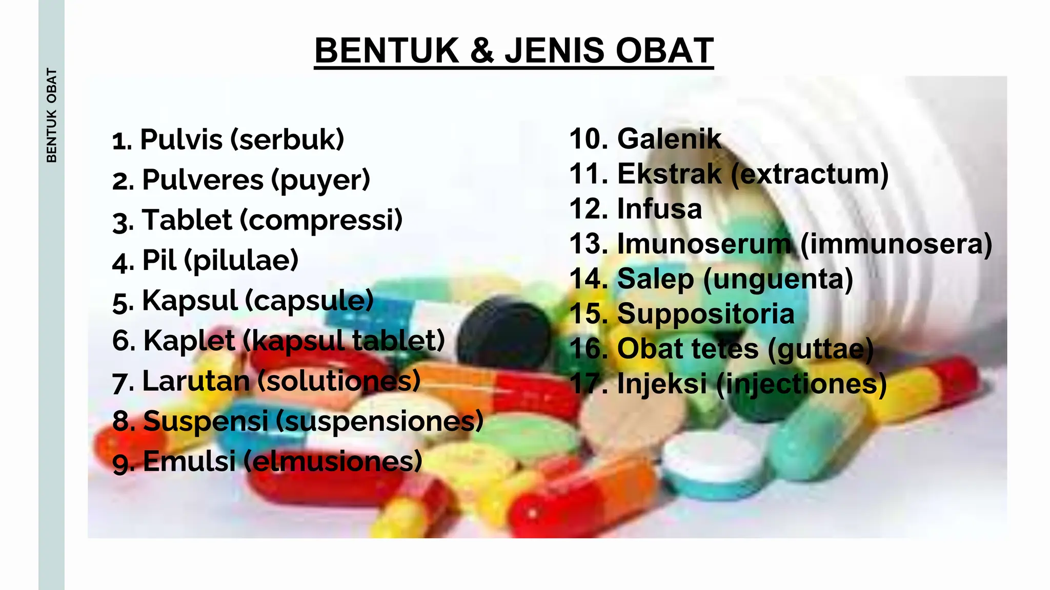 KONSEP DASAR PEMBERIAN OBAT PADA PASIEN.pptx