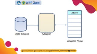 konsep dasar pemrograman mobil java.pptx
