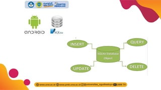 konsep dasar pemrograman mobil java.pptx