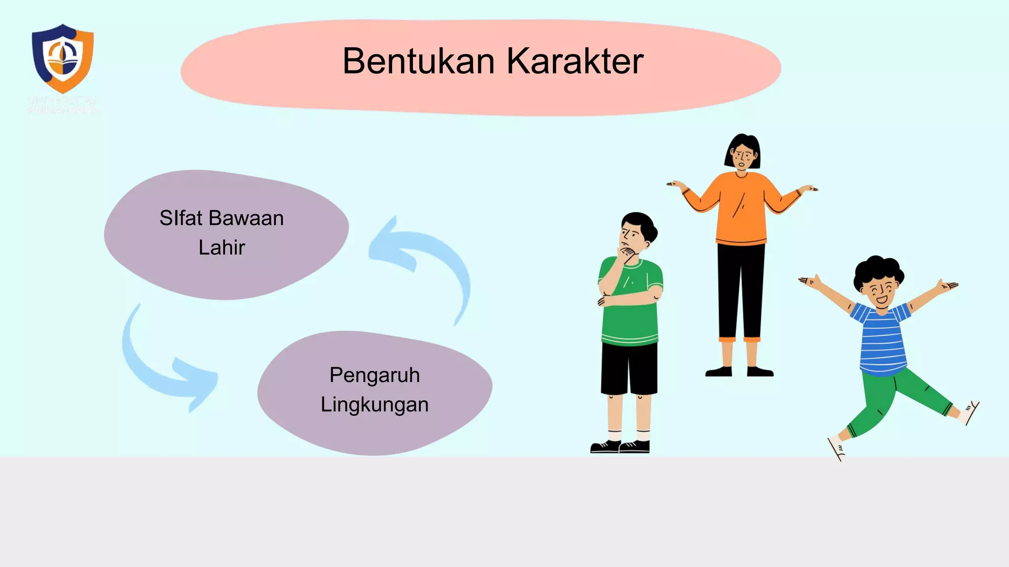 Konsep Dasar Pendidikan Karakter.pptx