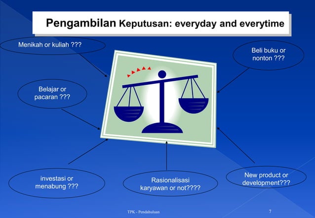 Konsep dasar pengambilan keputusan | PDF
