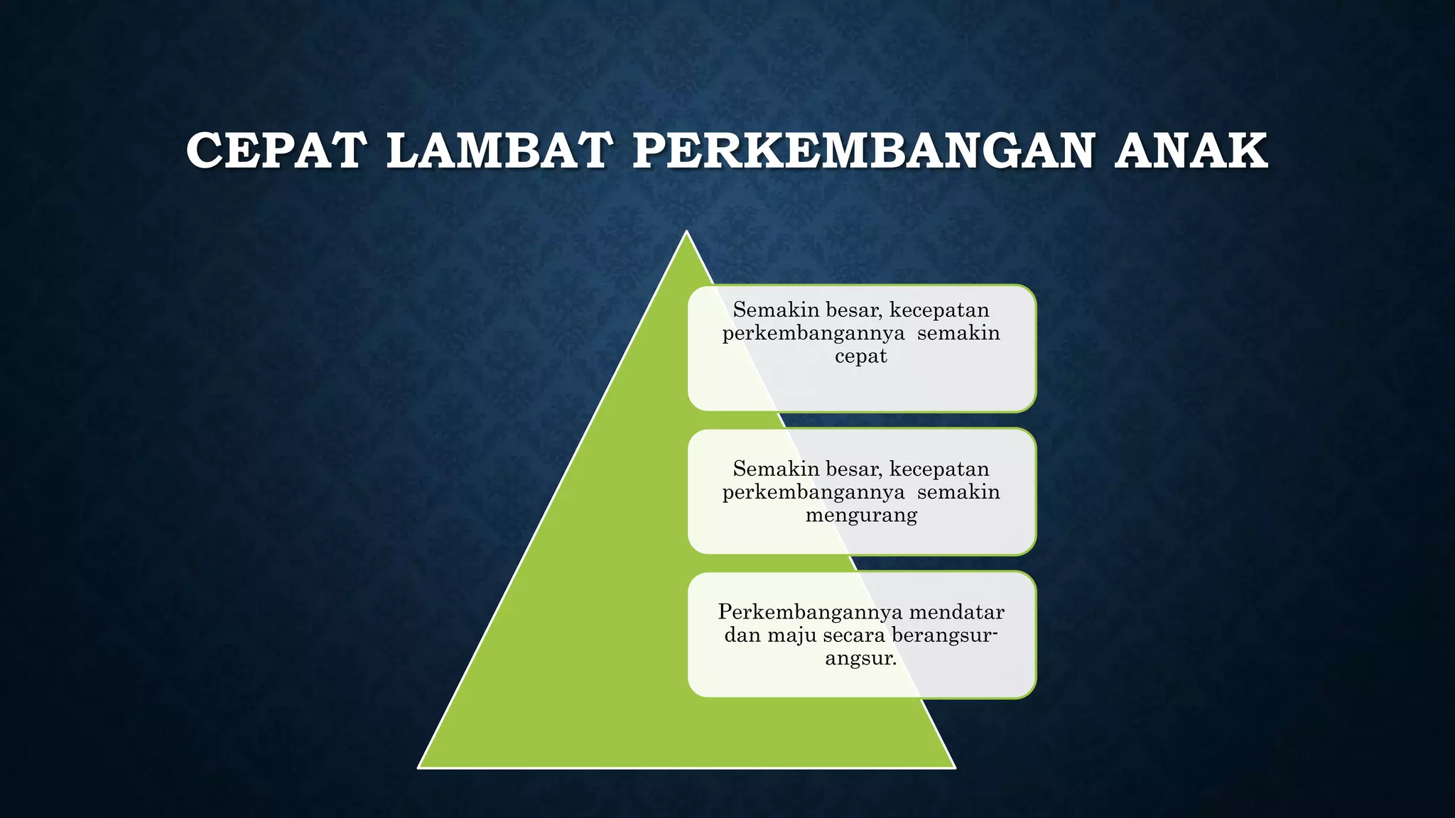 Konsep dasar perkembangan peserta didik usia sekolah dasar | PPT