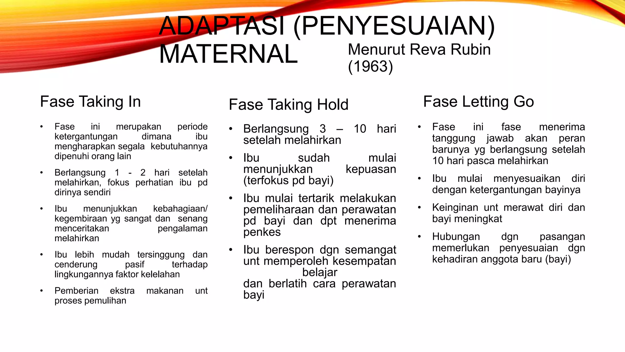Konsep dasar post partum (nifas).pptx