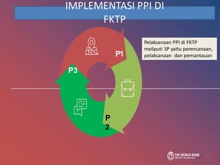 KONSEP DASAR PPI DI FKTP REFLEKSI (1) (1).pdf