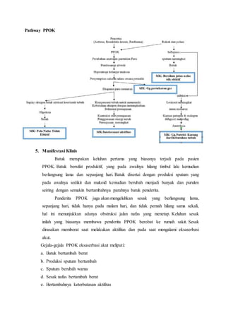 Laporan Pendahuluan PPOK | DOCX