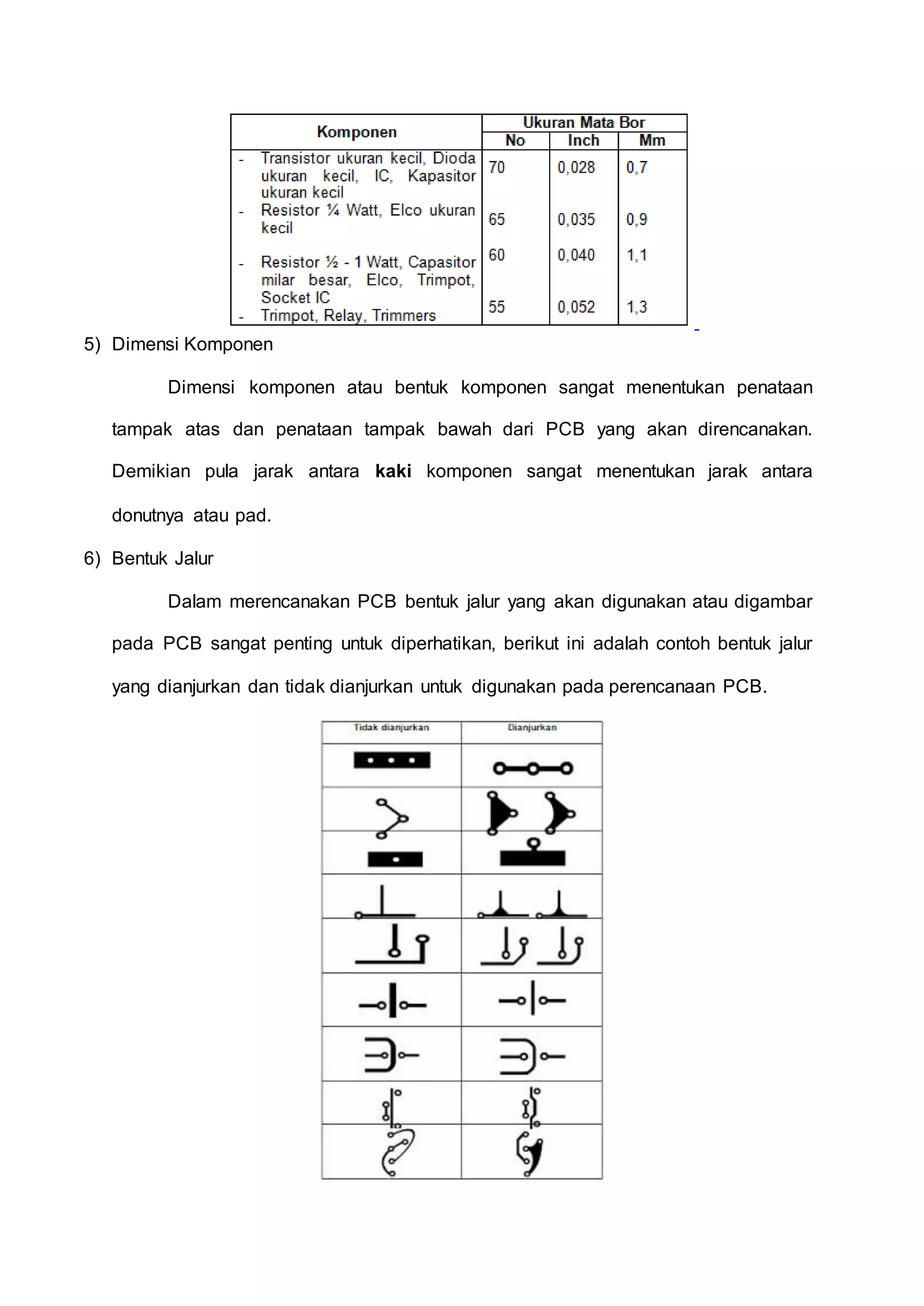 Konsep dasar printed circuit board (PCB) | DOCX