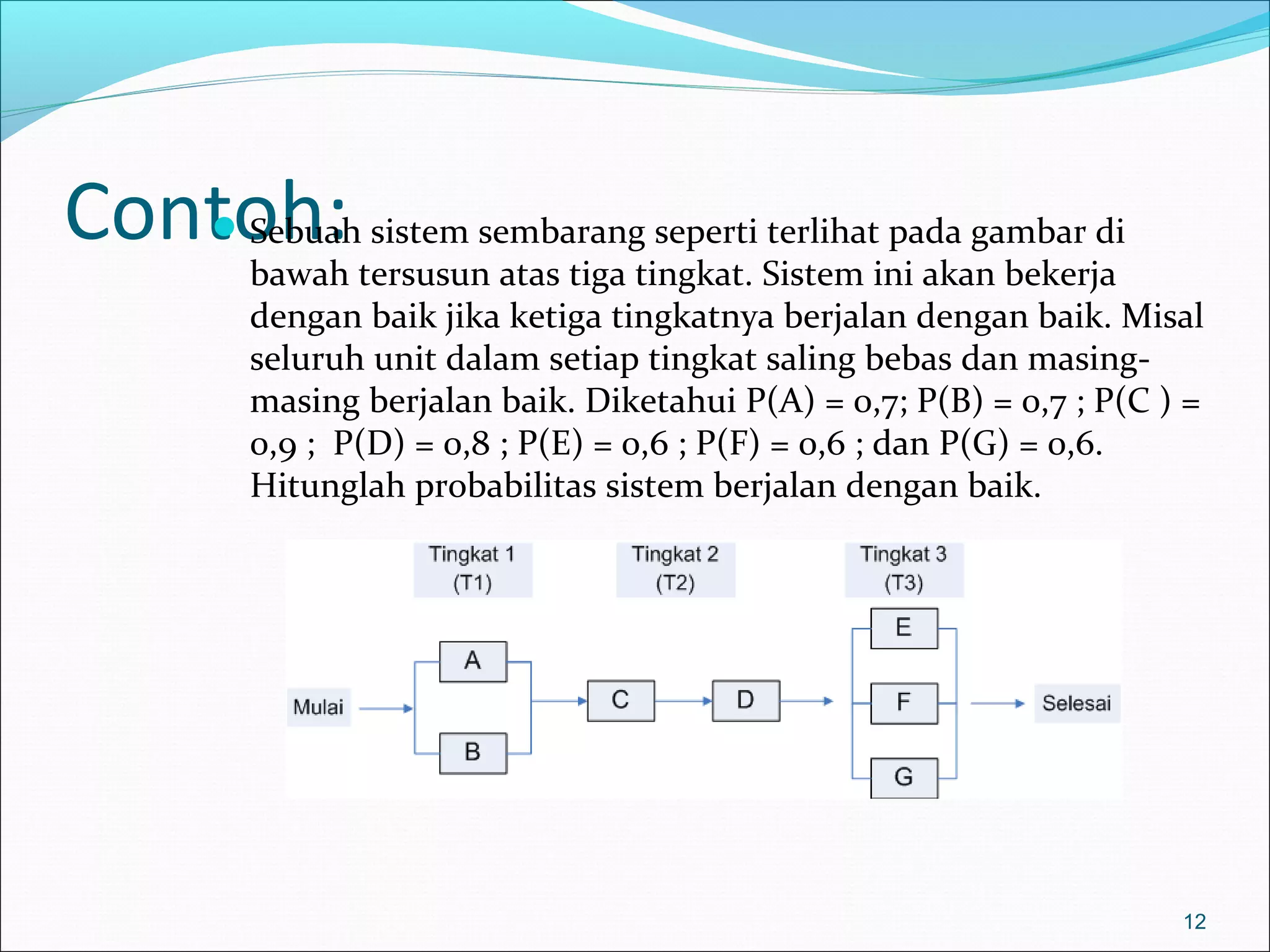 Konsep dasar probabilitas | PPT