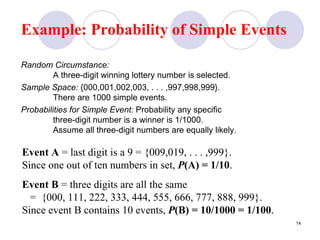 Konsepdasarprobabilitas1 | PPT | Lotteries and Scratchcards | Shopping