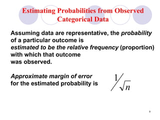 Konsepdasarprobabilitas1 | PPT | Lotteries and Scratchcards | Shopping