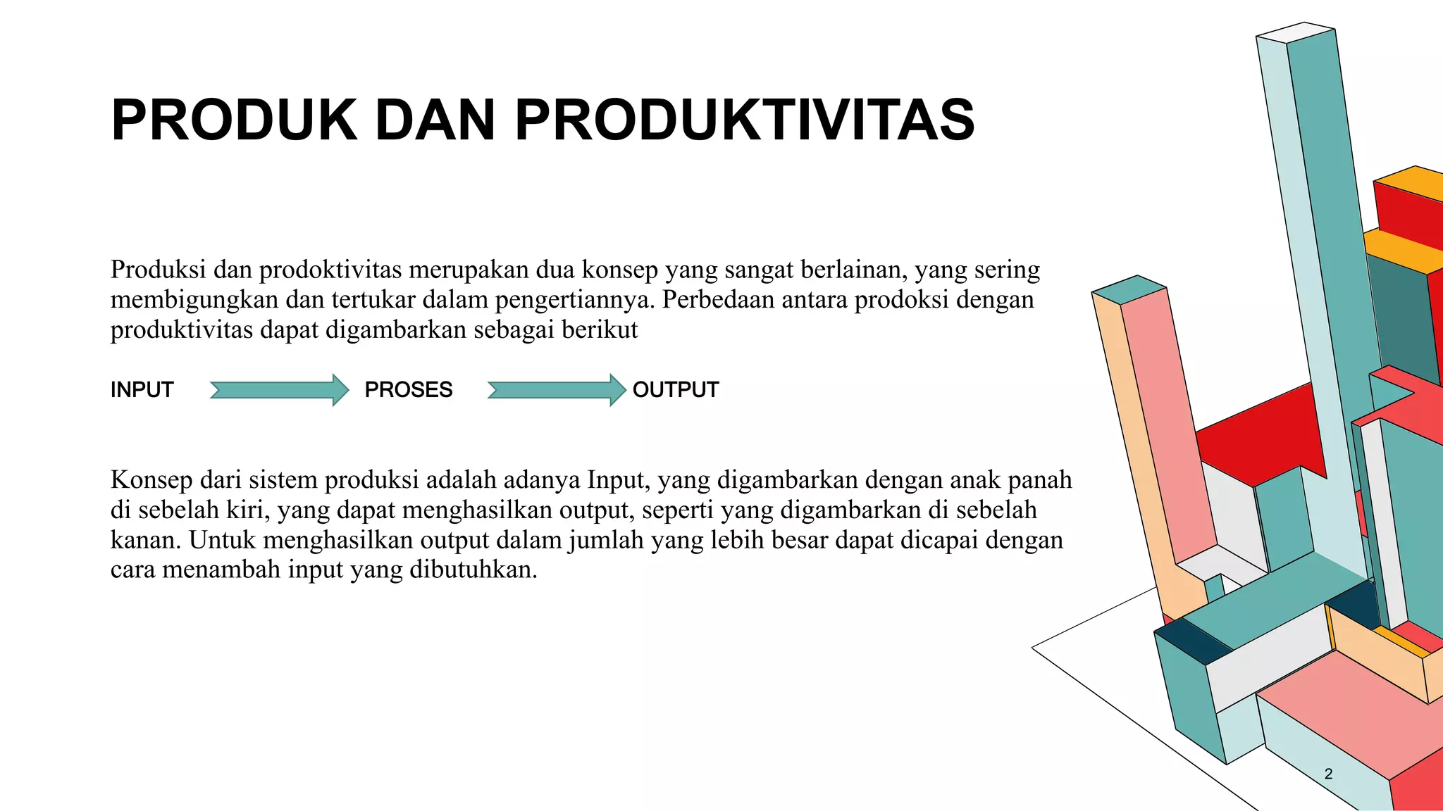 Konsep dasar produksi dan produktivitas.pptx