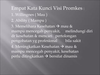 Konsep dasar promkes | PPT