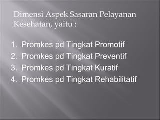 Konsep dasar promkes | PPT