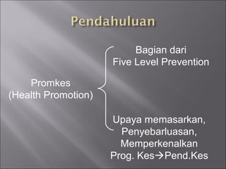 Konsep dasar promkes | PPT