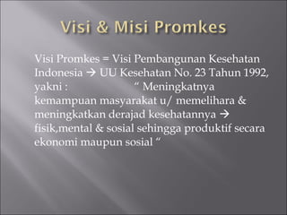 Konsep dasar promkes | PPT